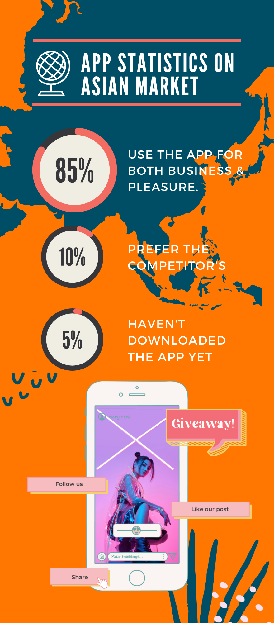 iOS & Android Mobile App Development Company in UK